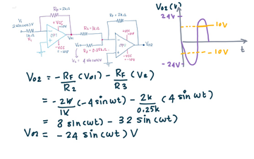 Inverting And Non - Inverting Summing Amplifier | Educreations