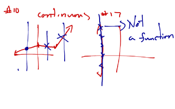 1.2 Analyzing and Sorting Graphs | Educreations