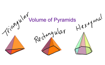 Volume Of Pyramids | Educreations