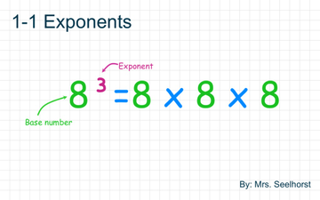 1-1 Expanded Form | Educreations