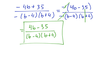 Pre-Calculus Fall Final Review #15 | Educreations