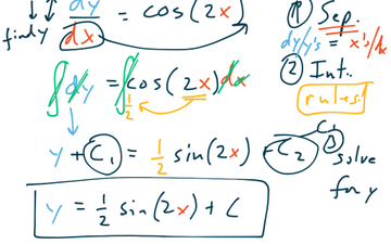 Solving Easy Differential Equations | Educreations