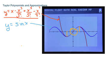 Taylor Polynomials And Approximations (9.7) | Educreations