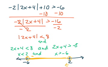 Absolute Value Equations And Inequalities | Educreations