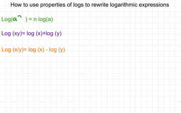 Logarithmic Properties, And Using Them To Rewrite Log Expressions | Educreations