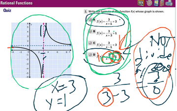 rational functions | Educreations