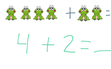 Frog Addition | Educreations