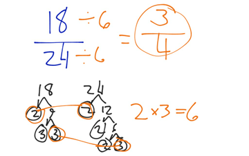 Rewriting Fractions In Simplest Form | Educreations