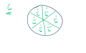 Partitioning Shapes Into Equal Shares | Educreations