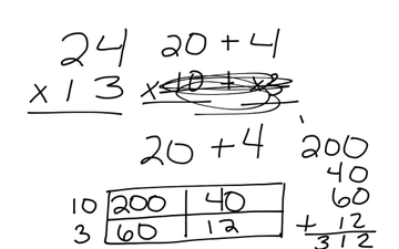 2 digit Numbers Times 2 digit Numbers | Educreations