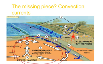 Plate Tectonics Goal #1 | Educreations