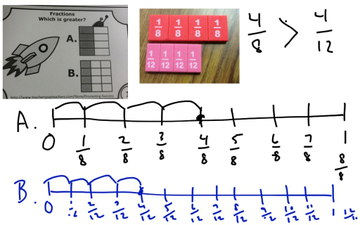Fraction Task Card 1 | Educreations