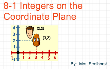8-1 Integers on the Coordinate Plane | Educreations