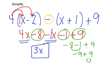 Simplifying Expressions | Educreations