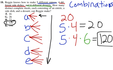 ACT Question 2-5 [Combinations] | Educreations
