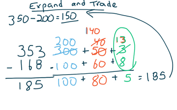 Expand And trade | Educreations