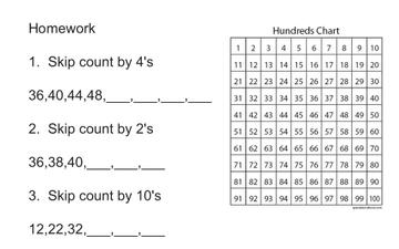 Patterns On A Hundred Chart | Educreations