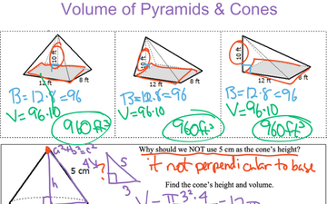 Volume Of Pyramids & Cones | Educreations