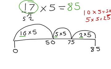 Multiplication: Chunking | Educreations