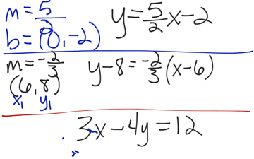 Forms Of Linear Equations | Educreations