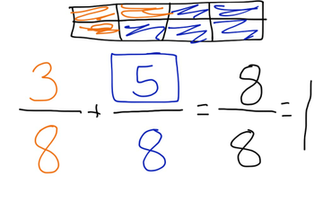 Adding Fractions To Make A Whole | Educreations