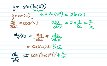 Chain Rule Problems | Educreations