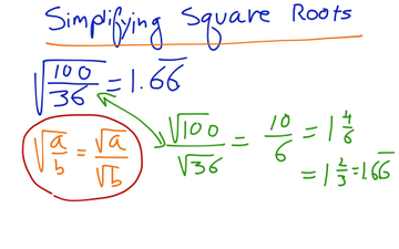 Simplifying Square Roots Educreations