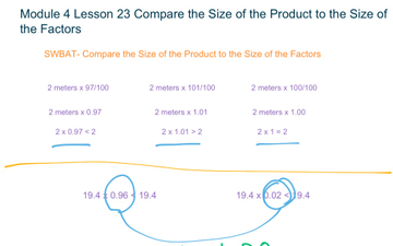 Module 4 Lesson 23 Compare the Size of the Product to the Size of the ...