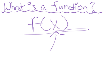 What Is A Function | Educreations