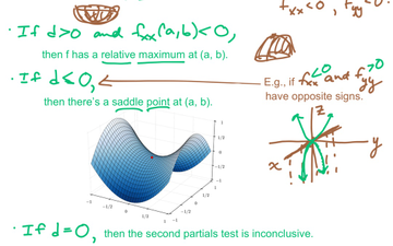 Correction To Second Partials Test Video | Educreations