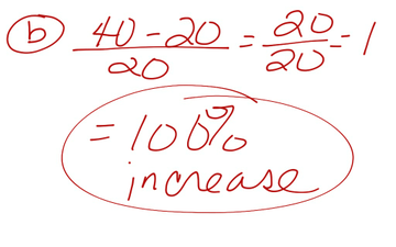 APES Percent Change Review 2013 | Educreations