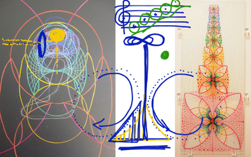 The Shape Of Time | Educreations