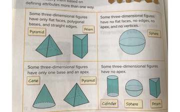 Classifying 3D Shapes | Educreations