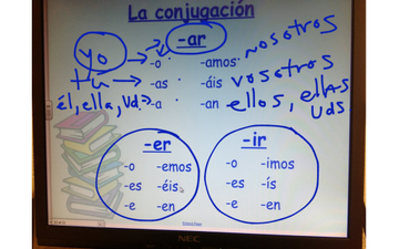 Present Tense Conjugation (regular verbs) | Educreations