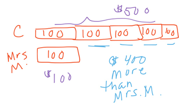Bar Modeling | Educreations