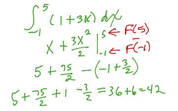Riemann Sum Integral Definition | Educreations