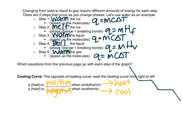 Heating/cooling Curve Notes Video | Educreations