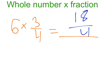 Whole Number x Fraction | Educreations