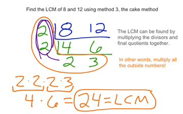LCM method 3: Cake Method | Educreations
