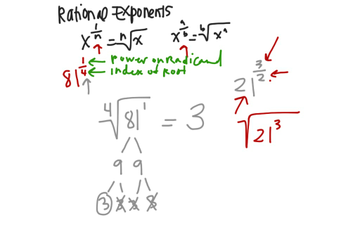 Rational Exponents - Numbers | Educreations