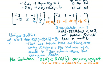 Exploring Solution Types For Values Of a And b | Educreations