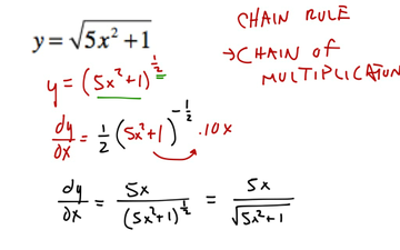 Chain Rule Explained Pre Video | Educreations