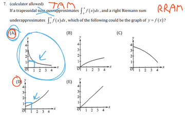 Riemann Approximation 4 | Educreations