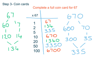 Step 3 Coin Card | Educreations