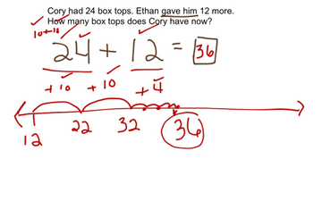 Result Unknown Addition Story Problem /open Number line | Educreations