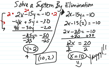 Alg 1--Solve A System By Elimination | Educreations