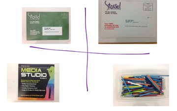 Sample Movements Of Pics | Educreations