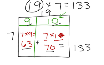Breaking Apart Multiplication Problems | Educreations