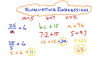 Evaluating Expressions With Variables 2 | Educreations