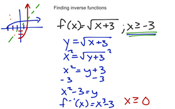 SOL Lesson 6 Problems 9-10 | Educreations